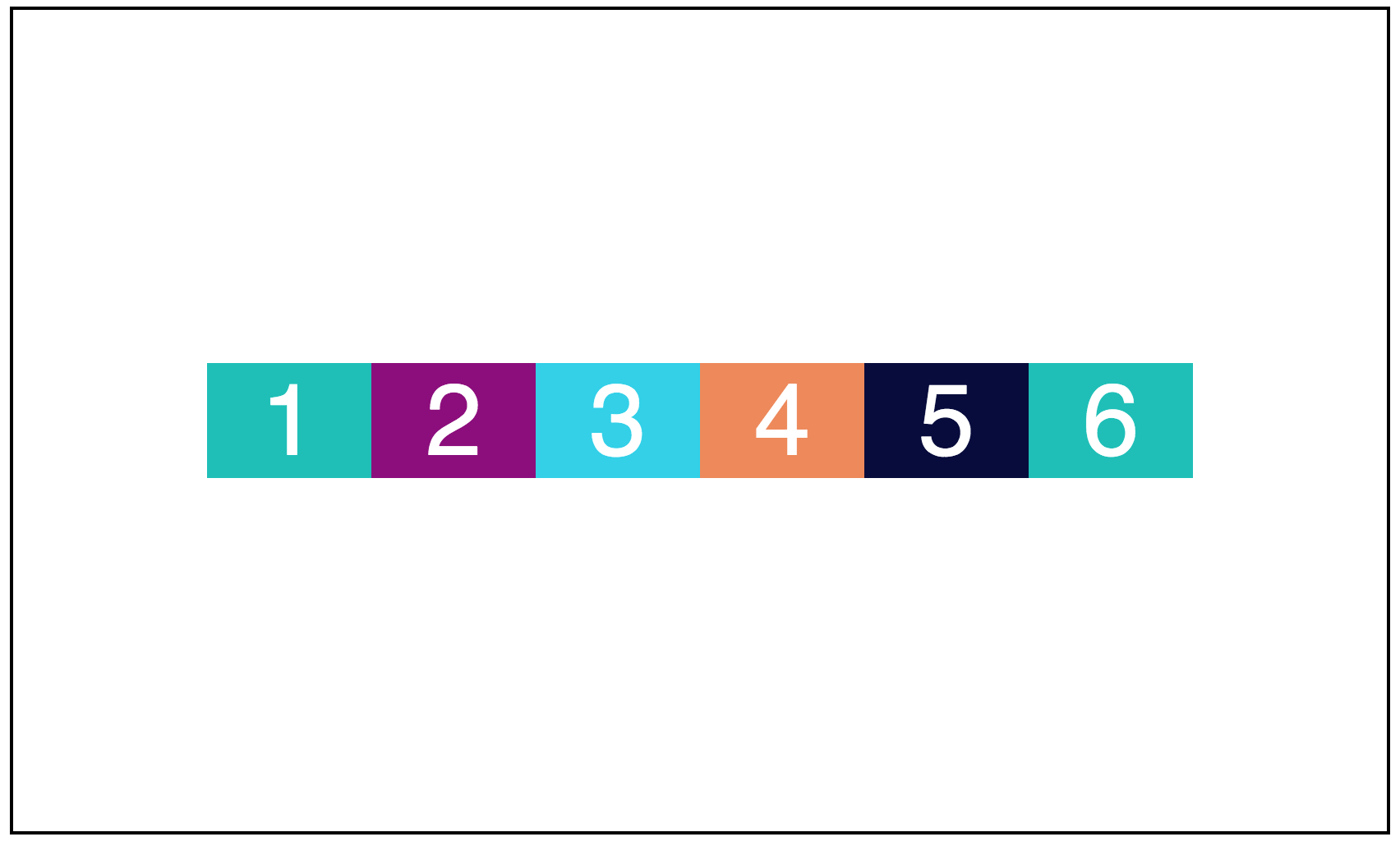 Align Items And Justify Content Create Web Page Layouts With CSS