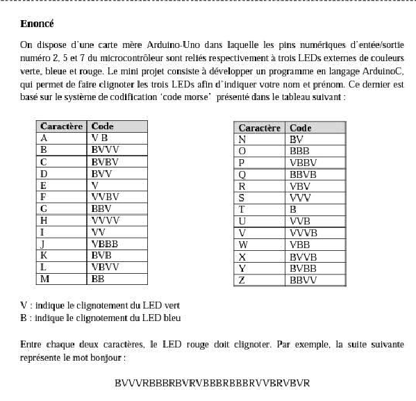 Arduino Un Programme En Langage Arduinoc Par Miramano Page 1