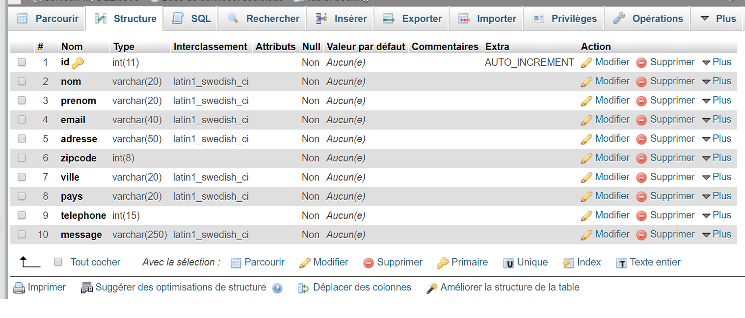 [Résolu] Problème formulaire PDO Insert Into - PDOStatement::execute(): SQLSTATE[HY093]: Invalid ...