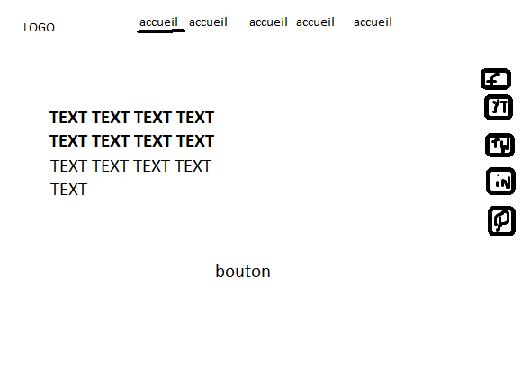 realisation d'une page statique - realisation d'une page statique par ...