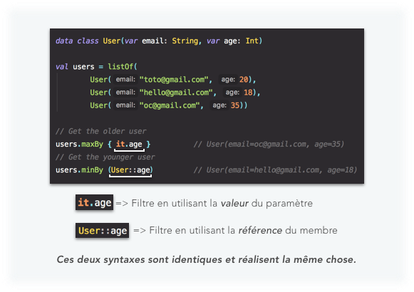 Tirez parti des lambdas - Initiez-vous à Kotlin - OpenClassrooms