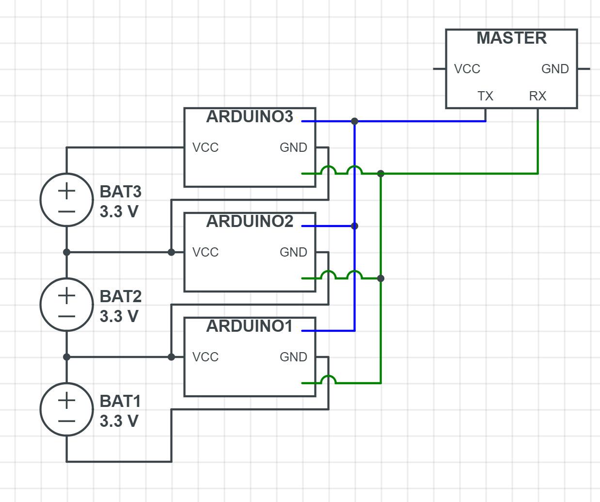 [Résolu] Parallel aruino alimentées par batteries en série par lifaon74 ...