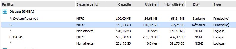 Installation - Unable to allocate requested.... - Partionnement CentOS : Unable to allocate ...