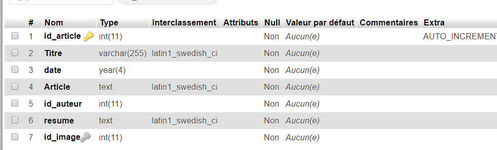 Afficher l'article sur une page php spécifique par MatthieuRinoldo1 ...