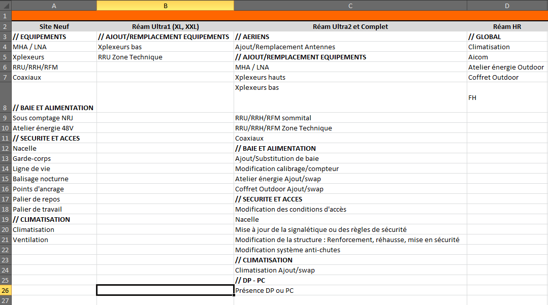 Cocher une checkbox en PHP par Julien.A - page 1 - OpenClassrooms