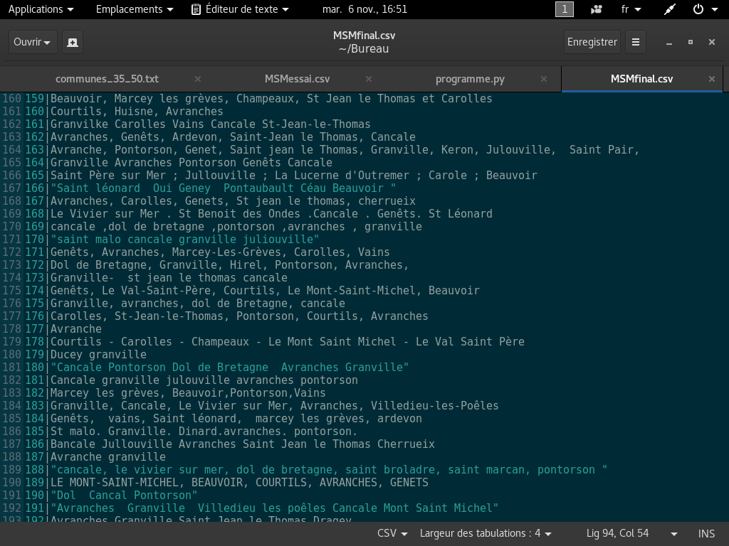Projet Python Statistique par Remu - page 1 - OpenClassrooms