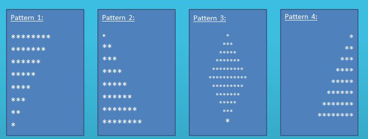 Débutant Javascript Simple Pyramide Pattern Help Par Laryssadantes Page 1 Openclassrooms