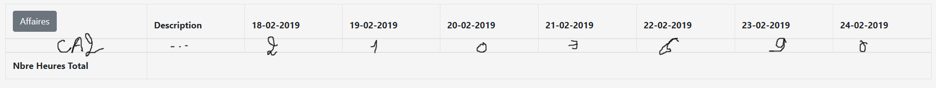 Résolu Problème Php Boucle While Par Fanatix X Page 1 Openclassrooms
