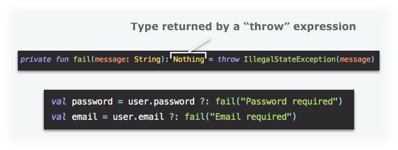 Handle Exceptions Learn Kotlin Openclassrooms