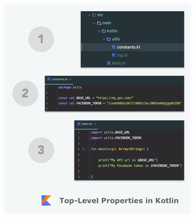 Improve Your Functions Learn Kotlin Openclassrooms