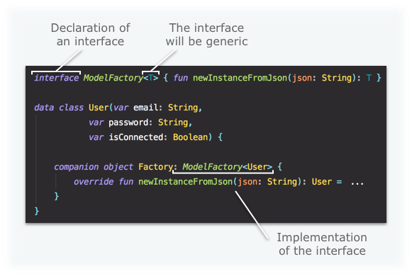 Enhance Your Classes Learn Kotlin Openclassrooms