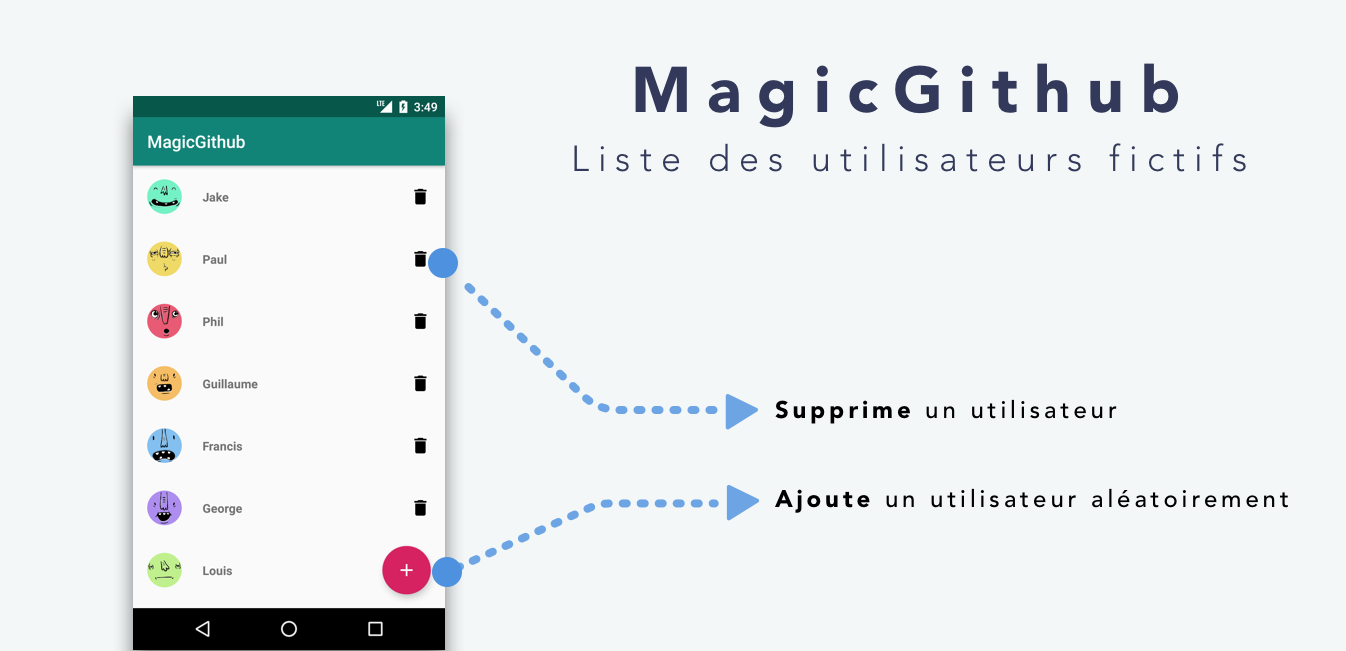 GitHub - DsMikael/Projet_2_MagIC_GitHub: Projet 2 - MagIC GitHub