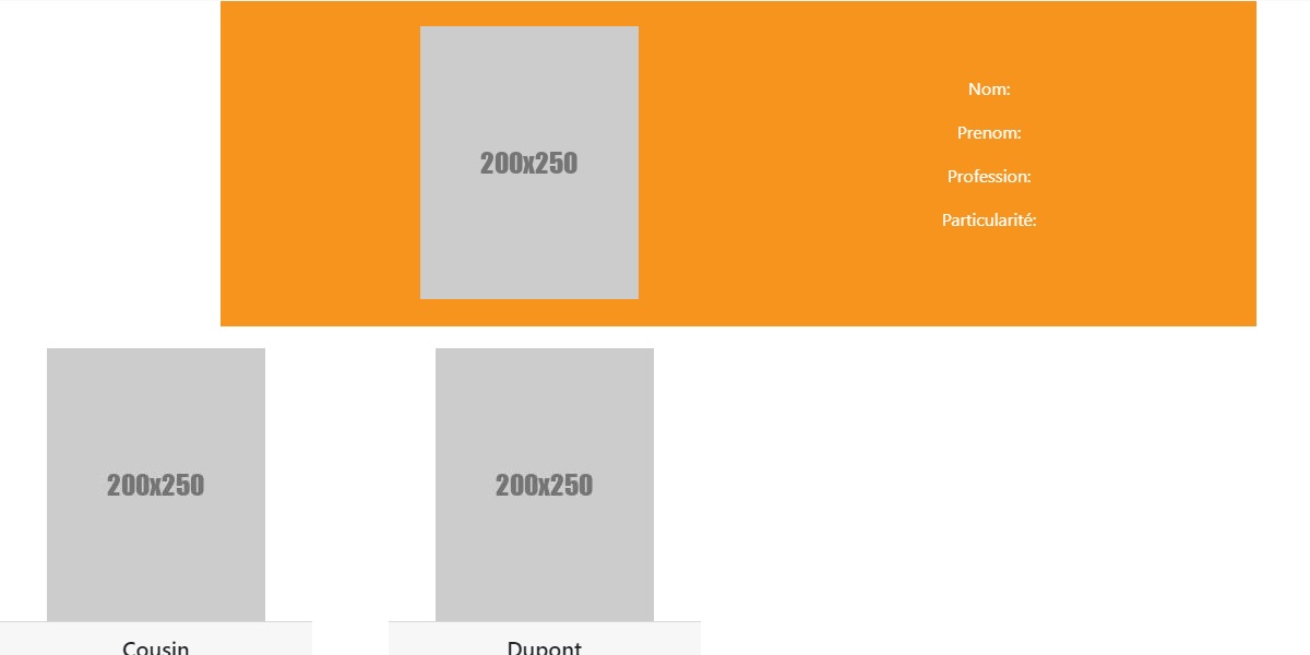 Affichage élément de la BDD symfony 4 - Besoin d'aide par ...
