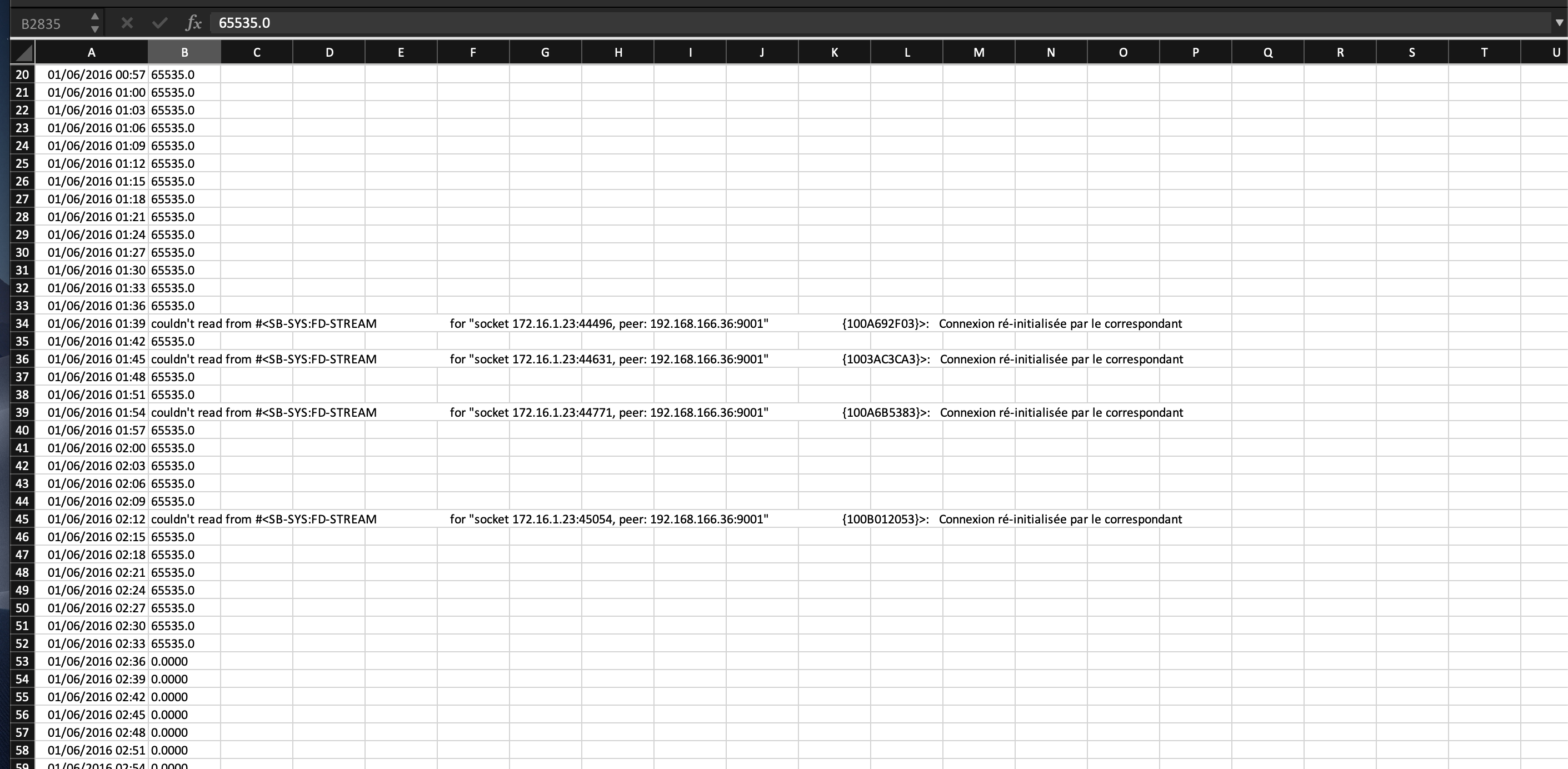 Problème lecture Pandas par NicolasGaston - page 1 - OpenClassrooms