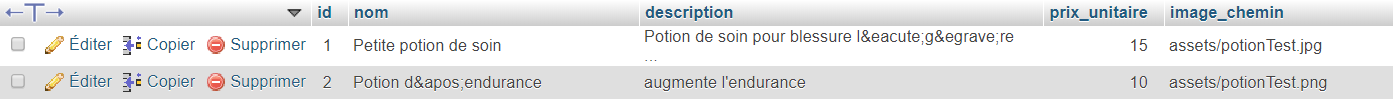 Résolu Affichage Dans Php Dune Image Avec Chemin Mysql Par Tenkai188 Page 1 Openclassrooms