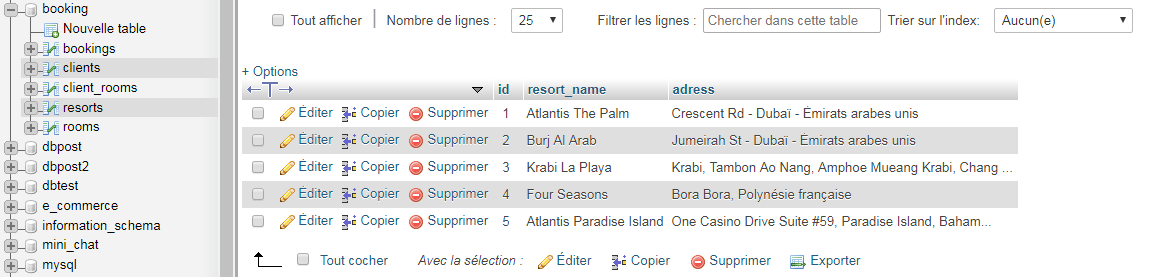[Résolu] [MySQL] Résultat de jointure vide par Sėţh - page 1 - OpenClassrooms