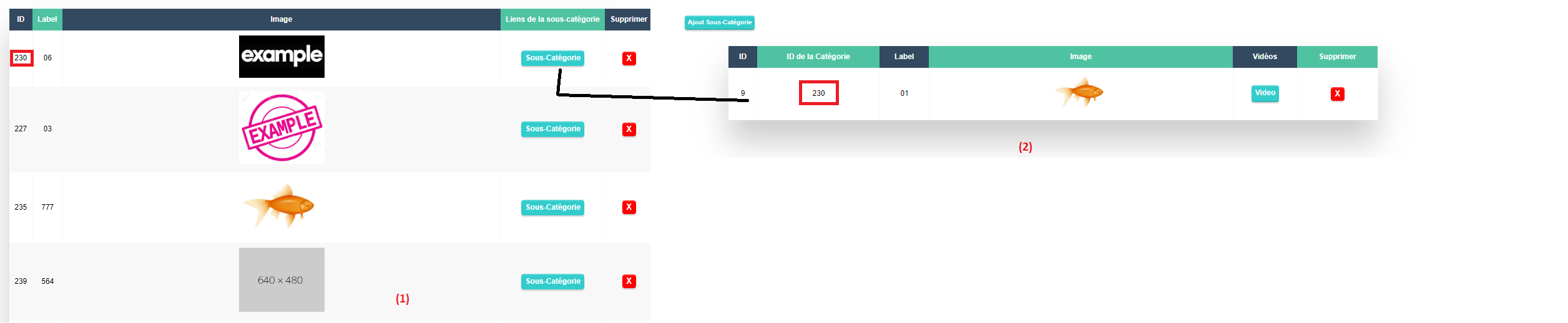 Faire Une Variable Global En Php Par Feena Page 1 Openclassrooms 0246