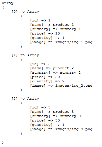 Résolu Array Dans Un Array Comment Le Lire Via Php Par Webfun35 Page 1 Openclassrooms