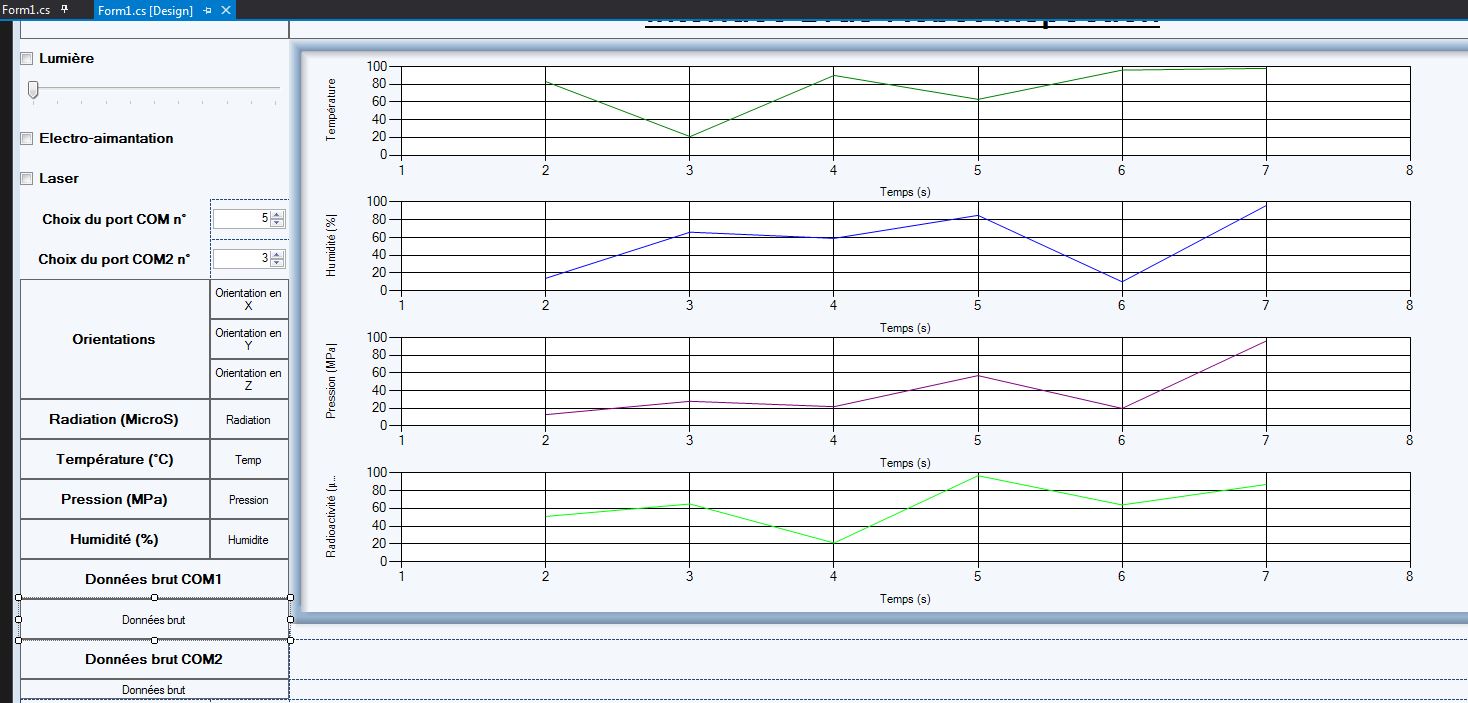Communication Arduino Windows form par RobinMathieu1 - page 1 ... Communication Arduino Windows form par RobinMathieu1 - page 1 ...