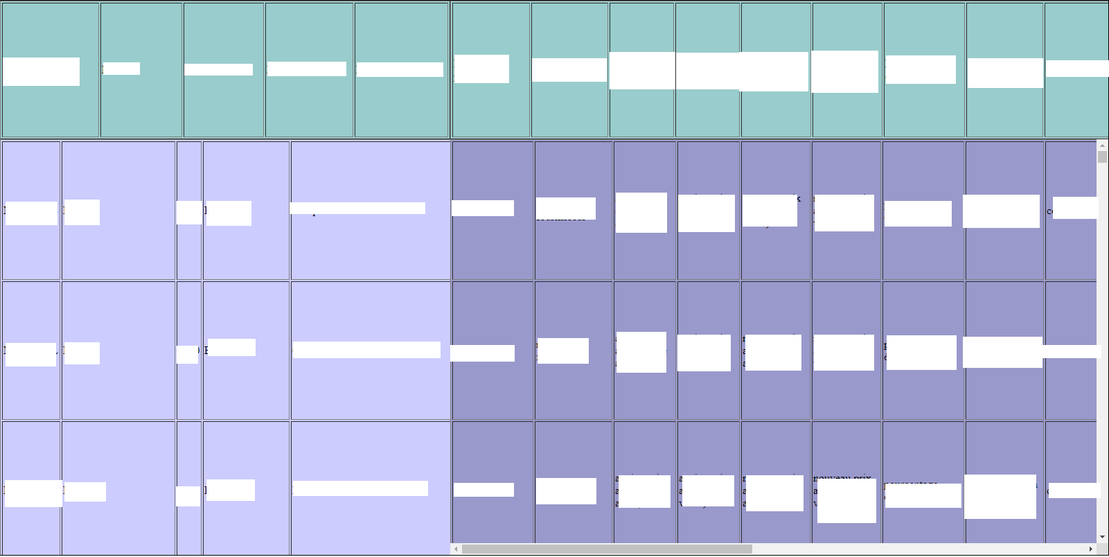 Tableau avec colonnes et thead fixes par PtitOursTutTut - page 1 ...