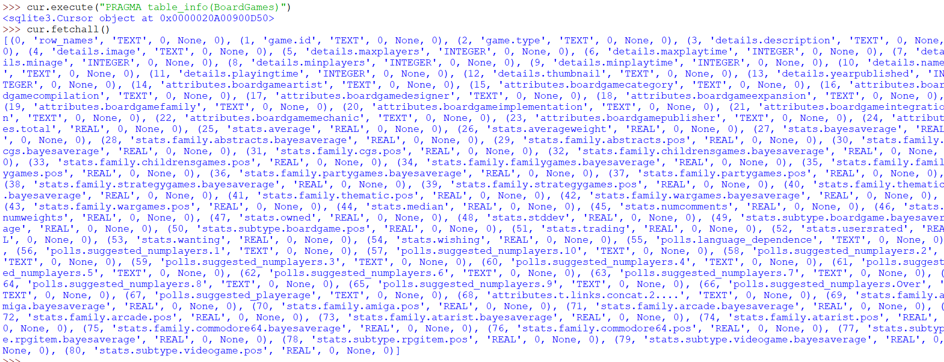 Résolu Sql Nom De Colonnes Incorrect String Par Acetyle Page 1