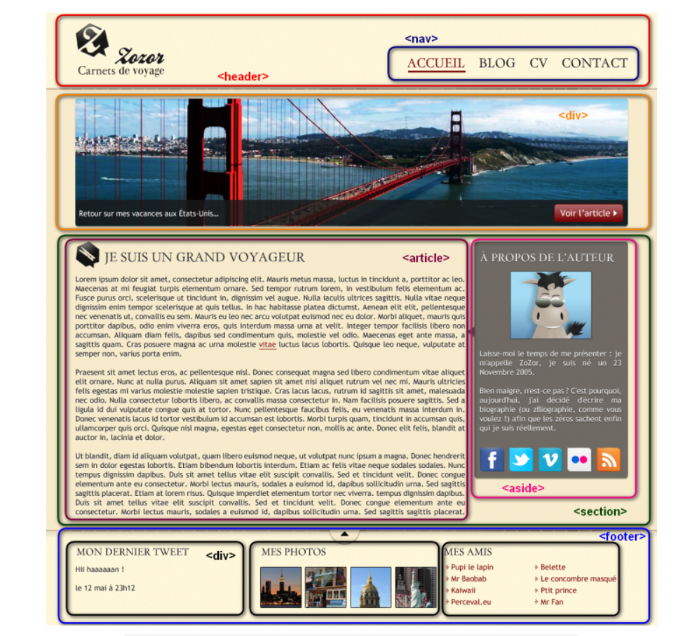 question sur la mise en page html/css par MorganRiviera1 - page 1 ...