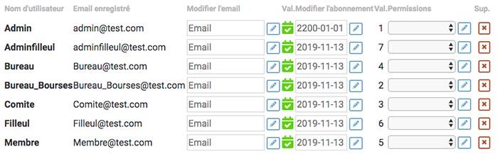 [Résolu] Filtrer le résultat d'une boucle "while" - PHP - while - tableau par Daniel