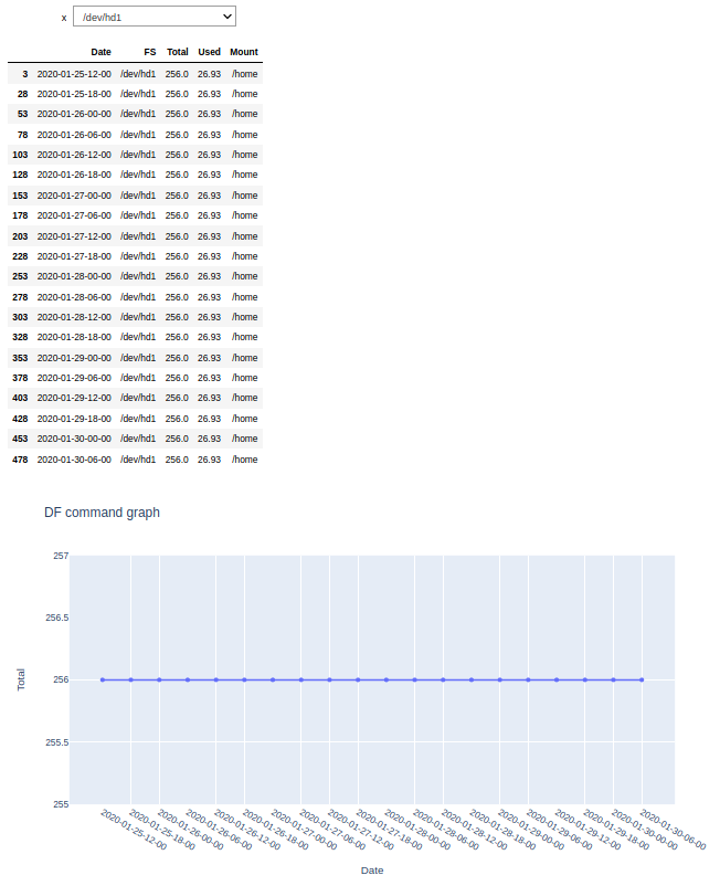 Aide pour fusionner mes deux codes pythons ? par Tyza - page 1 ...
