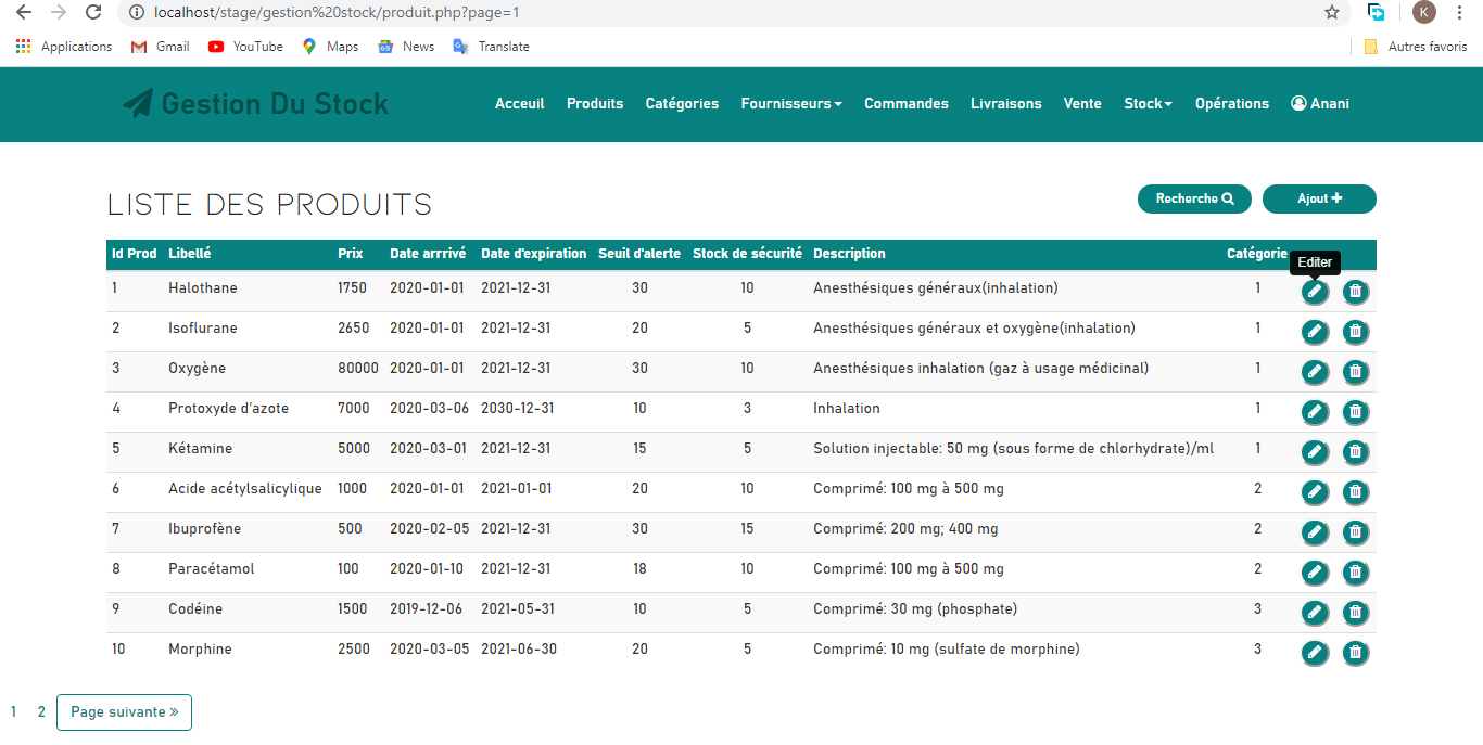 Affichage des données d'une table Mysql par Anani_17 - OpenClassrooms
