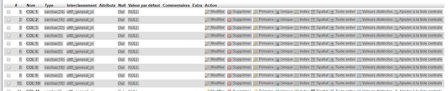 [Résolu] Insertion dans une table - Warning: PDOStatement::execute(): SQLSTATE[21S01]: Insert ...