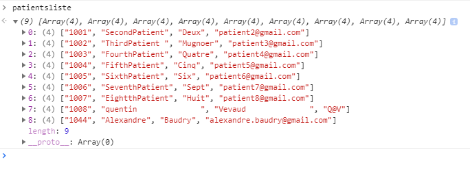 Tableaux Javascript Syntaxerror Unexpecting Problème Avec Une Fonction Javascript Dont
