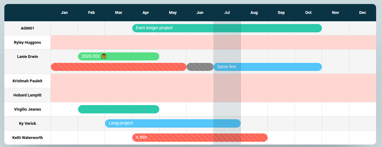 Web Development In React Node Next Sass Bootstrap, 08/24/2022