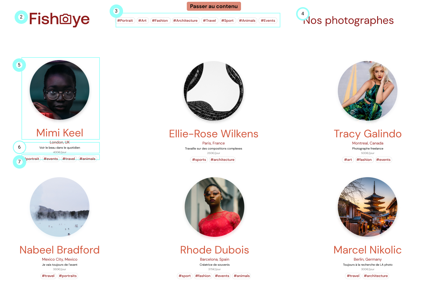 GitHub - vypnico974/Projet-6-openClassrooms