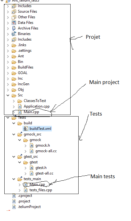 Réalisé des tests unitaires avec un build - Aide pour un build ...
