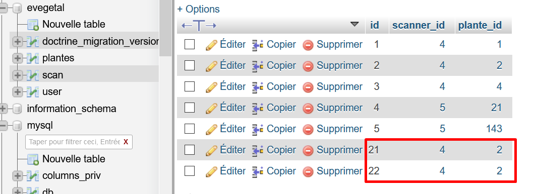 [Résolu] [Symfony 4] - Gestion des doublons par FranckCochard1 - page 1 ...