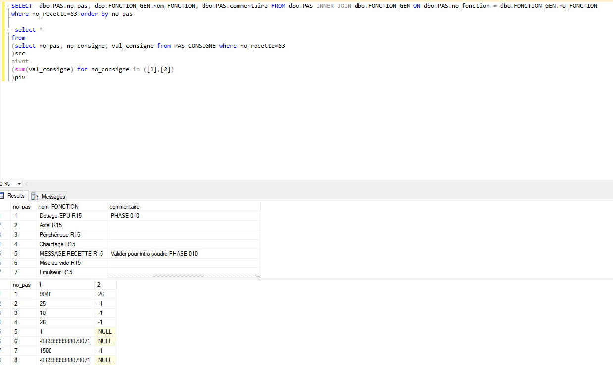 SQL Server Union de deux requêtes par JulienDieu2 - page 1 - OpenClassrooms