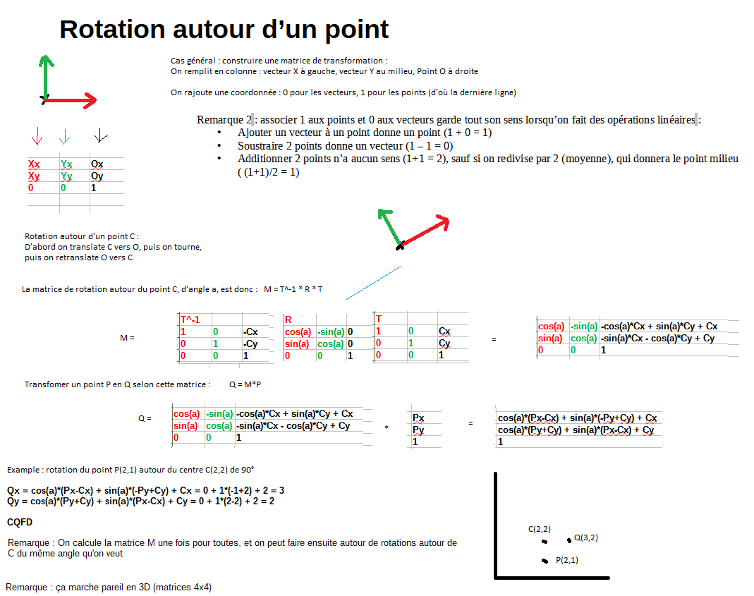 [Résolu] Langage C: rotation des coordonnées ou points - Coordonnées ...