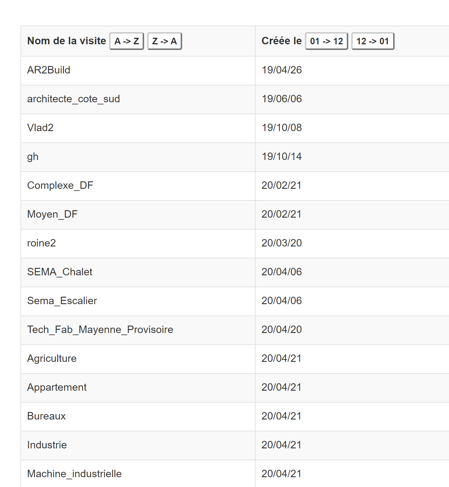 [Résolu] Tri d'un array en fonction de la date ! par LeBroSympa - page 1 - OpenClassrooms