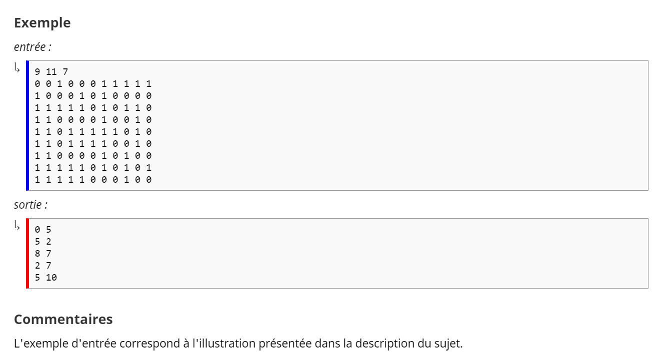 [Résolu] Galerie souterraine France IOI par HadjRabearimanana - page 1 ...