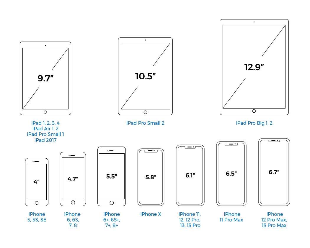 Mesure Ecran Outlet | www.simpleplanning.net