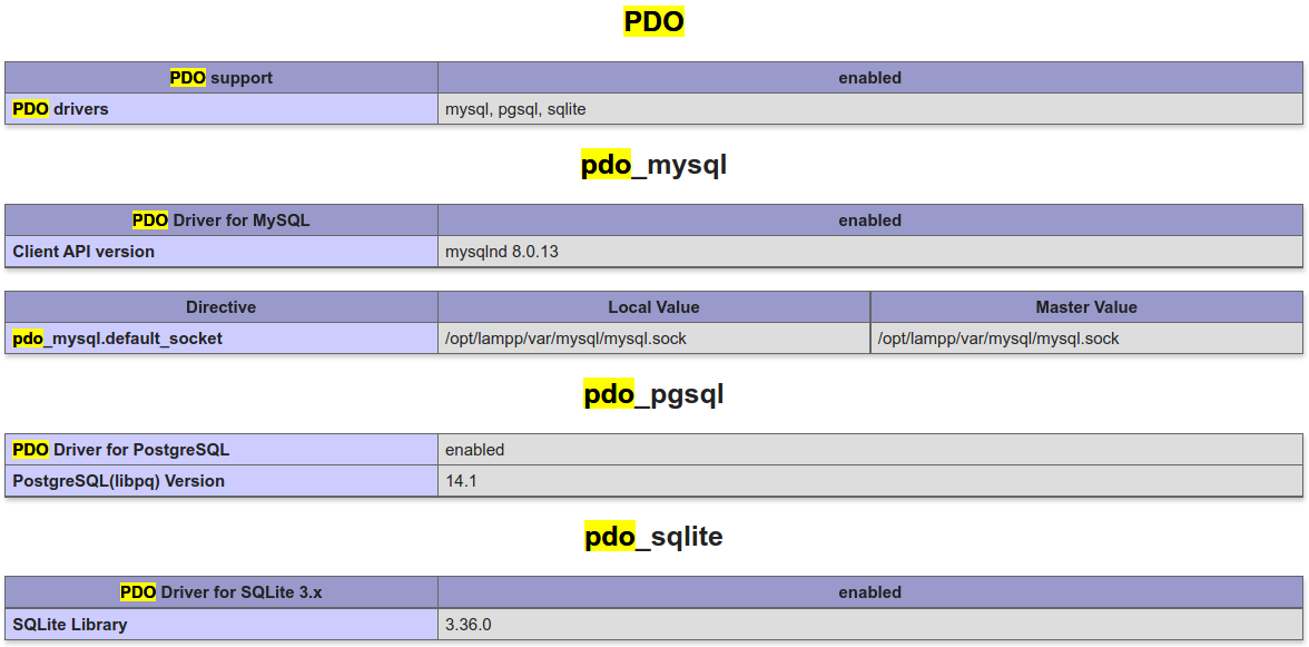 php extension pdo par DenebeDenebe - page 1 - OpenClassrooms