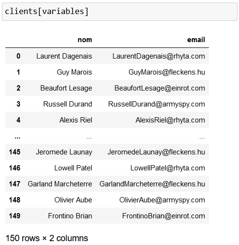 Manipulez Le Data Frame D couvrez Les Librairies Python Pour La Data 