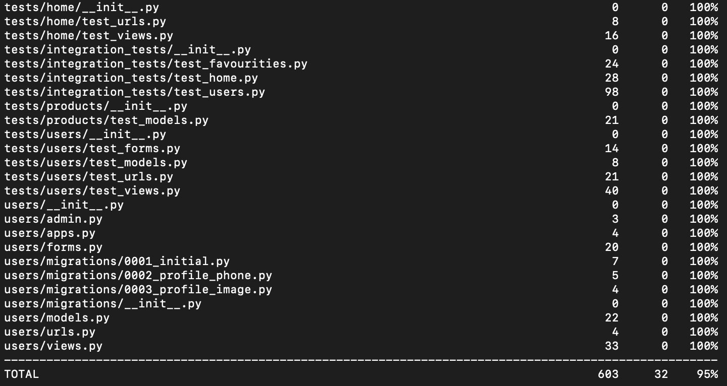 Measure Your Code Coverage Test Your Python Project OpenClassrooms