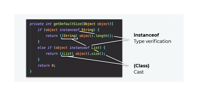 Discover The Smart Cast Learn Kotlin OpenClassrooms
