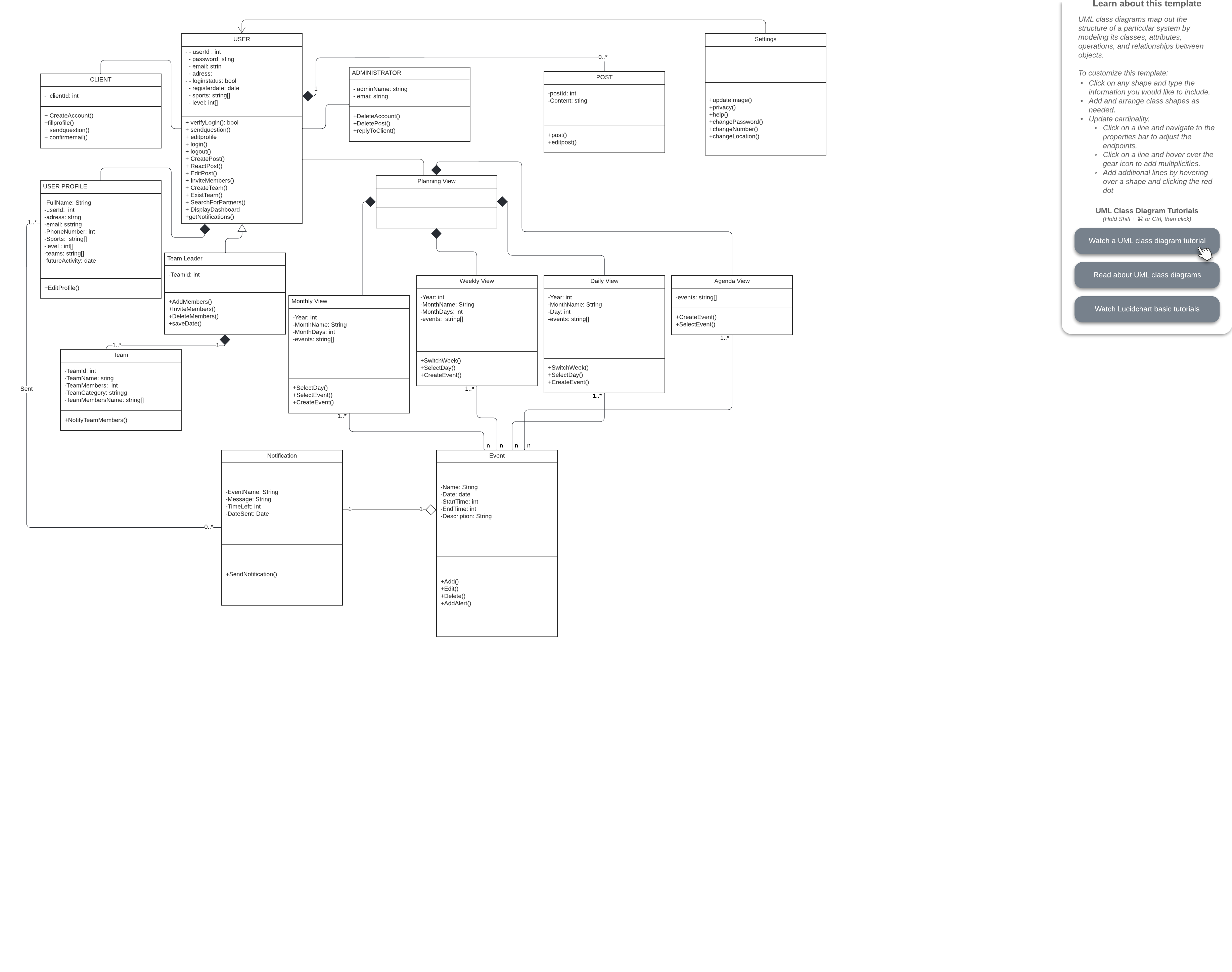 UML - Use Case Diagram & Class Diagram - Web Application par Koka_hack ...
