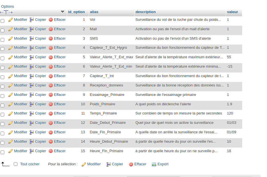 [Résolu] Accéder aux données d'un tableau avec PHP - Comment affecter ...