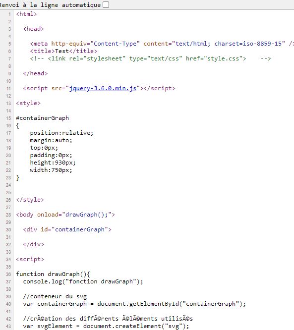 Utilisation de appendChild - éléments insérés n'apparaissent pas dans ...