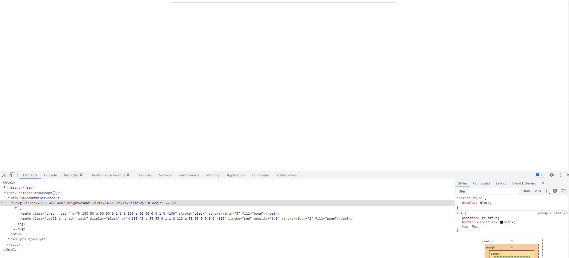 Utilisation de appendChild - éléments insérés n'apparaissent pas dans ...