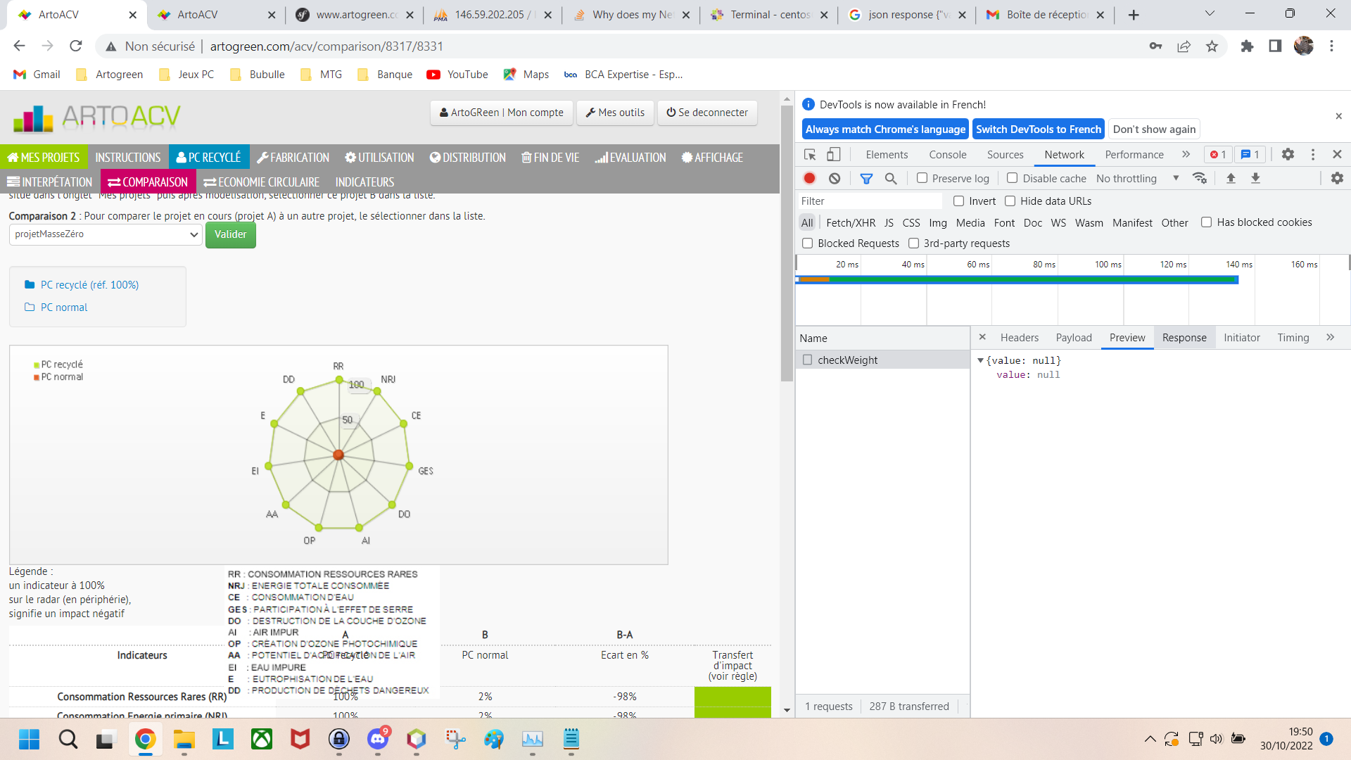 [Résolu] Symfony 2 - Action qui renvoie {"value":null} par antoinepaliotti - page 1 - OpenClassrooms
