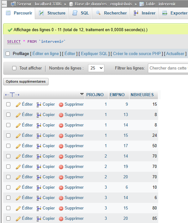 Jointures en SQL exercice - page 1 - OpenClassrooms Jointures en SQL exercice - page 1 - OpenClassrooms